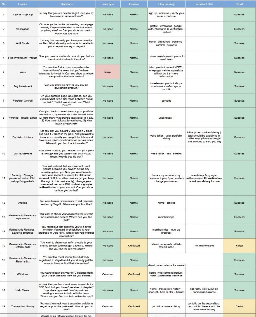 VegaX Mobile Apps – Veronica Stevany